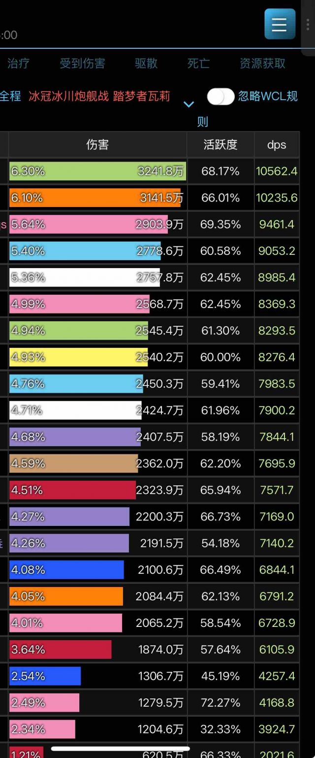 雷火的985运营真是垃圾，搞成现在这个局面 NGA玩家社区