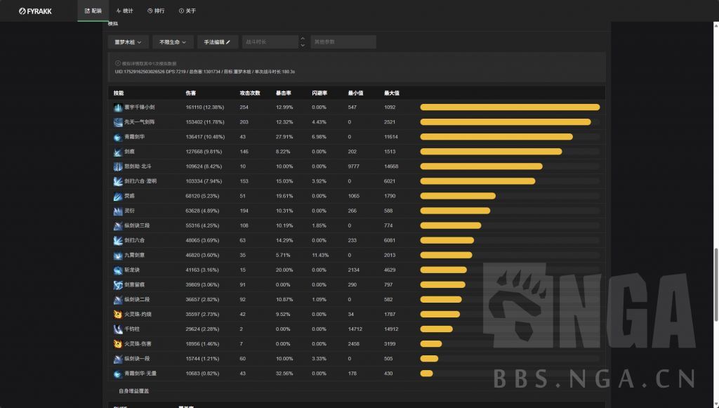 [攻略] S3在线配装器&DPS模拟计算 NGA玩家社区