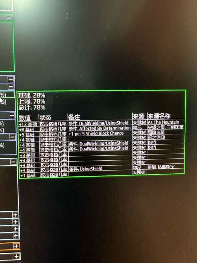 求彦祖分享八连手+法血的秘术禁断pob参考下 NGA玩家社区