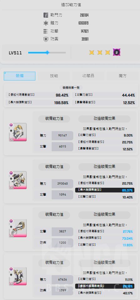 [求助] 肝了一天，又卡着点儿弄死了3034水晶洞穴，请问现在奔水晶鞋去是要开始养艾因了么？？ NGA玩家社区