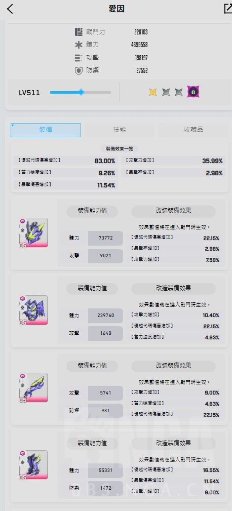 [求助] 肝了一天，又卡着点儿弄死了3034水晶洞穴，请问现在奔水晶鞋去是要开始养艾因了么？？ NGA玩家社区