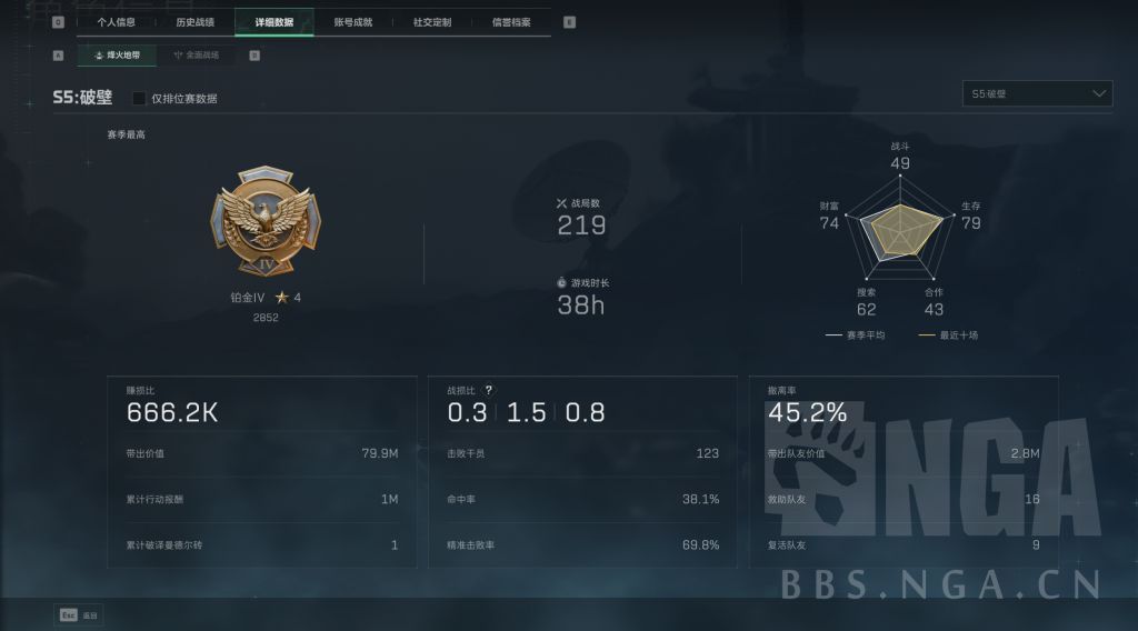 [队友招募] 1=2 找固排 有fps基础的萌新 NGA玩家社区