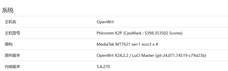 8年了居然K2P的含金量还在？ NGA玩家社区