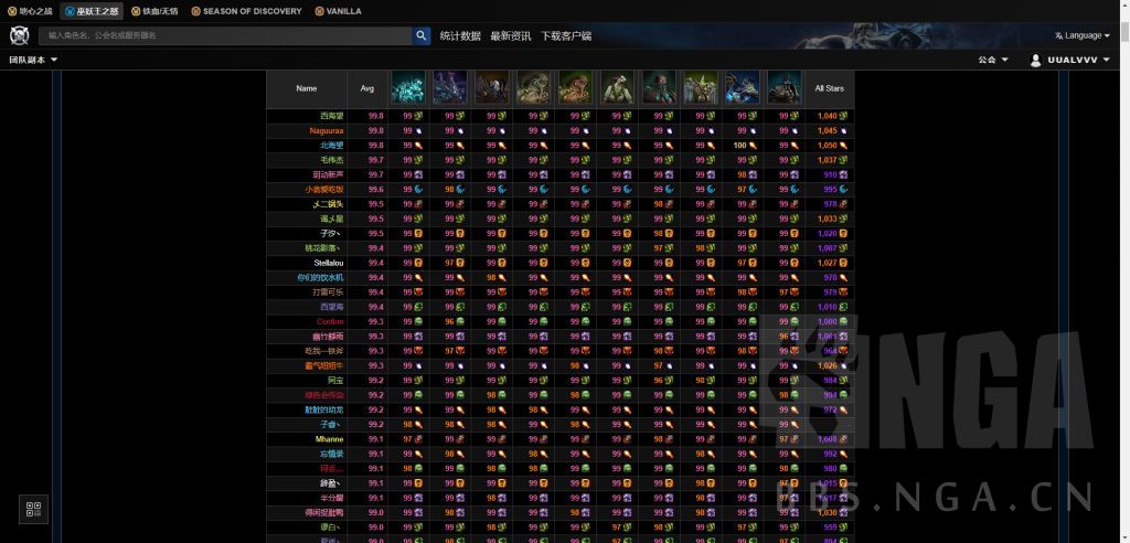 [一区]龙牙 部落 公会《饼干人王国攻略组》 招募99分+选手，公会已全通12HICC NGA玩家社区