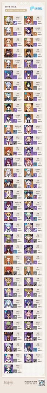 回坑原始人 这个box幽镜难5是不是没戏了 NGA玩家社区