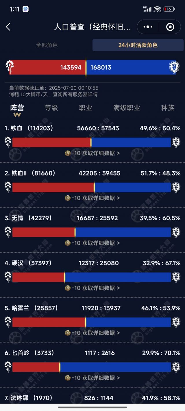 TAQ火热朝天，icc人丁奚落… 178