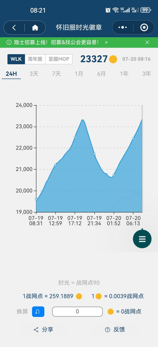 时光徽章破2w了 NGA玩家社区