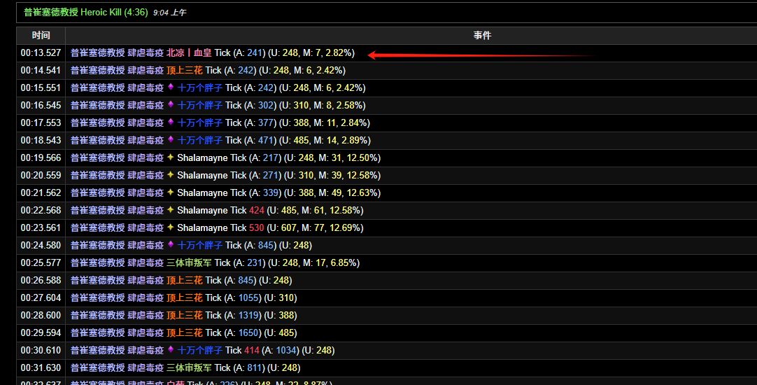 昨天10H教授和前天10H教授，数值差距这么多？？？各位看官进来帮看看 NGA玩家社区