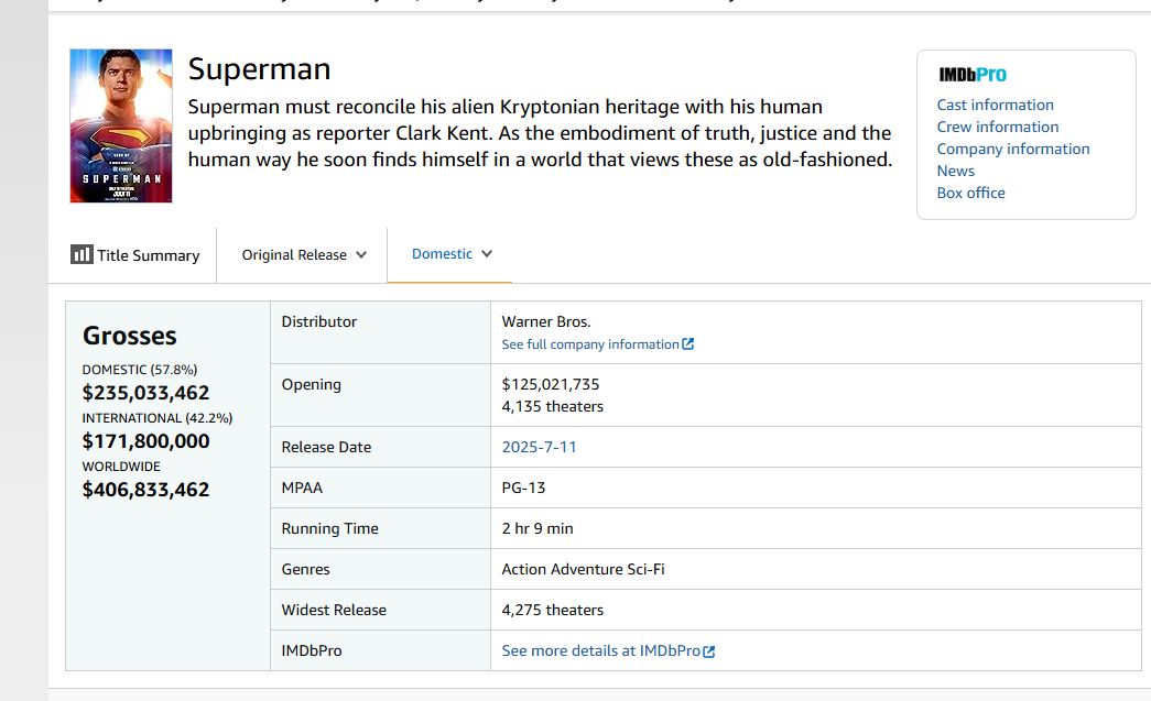 超人肯定在NGA买了水军，这个4亿票房就是证据 NGA玩家社区
