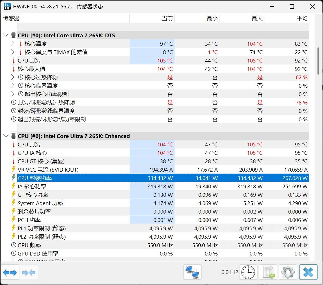 p60t遗憾离场:265k解锁全核睿频后功耗330w，直升104度 NGA玩家社区