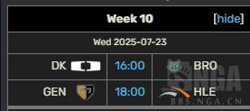 [外赛区赛事]很多人都在关注韩华打geng NGA玩家社区