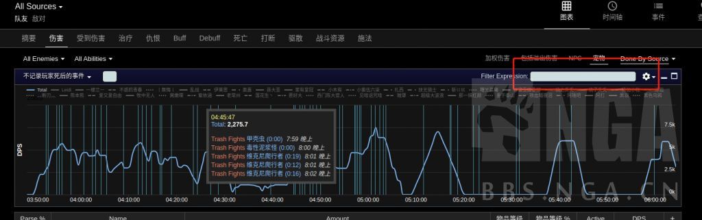 [周年纪念服] 说说第一天打TAQ的感觉，再说说每天打团遇到的那些“可爱”队友(7月22日更新) NGA玩家社区
