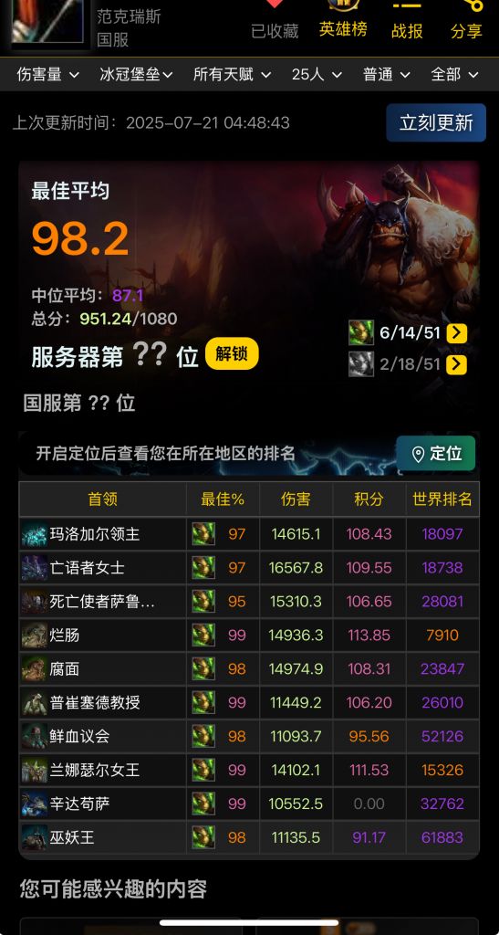 [联盟][个人求职][五区]范克瑞斯老猎人个人求职贴，寻找开荒hlk队伍 NGA玩家社区