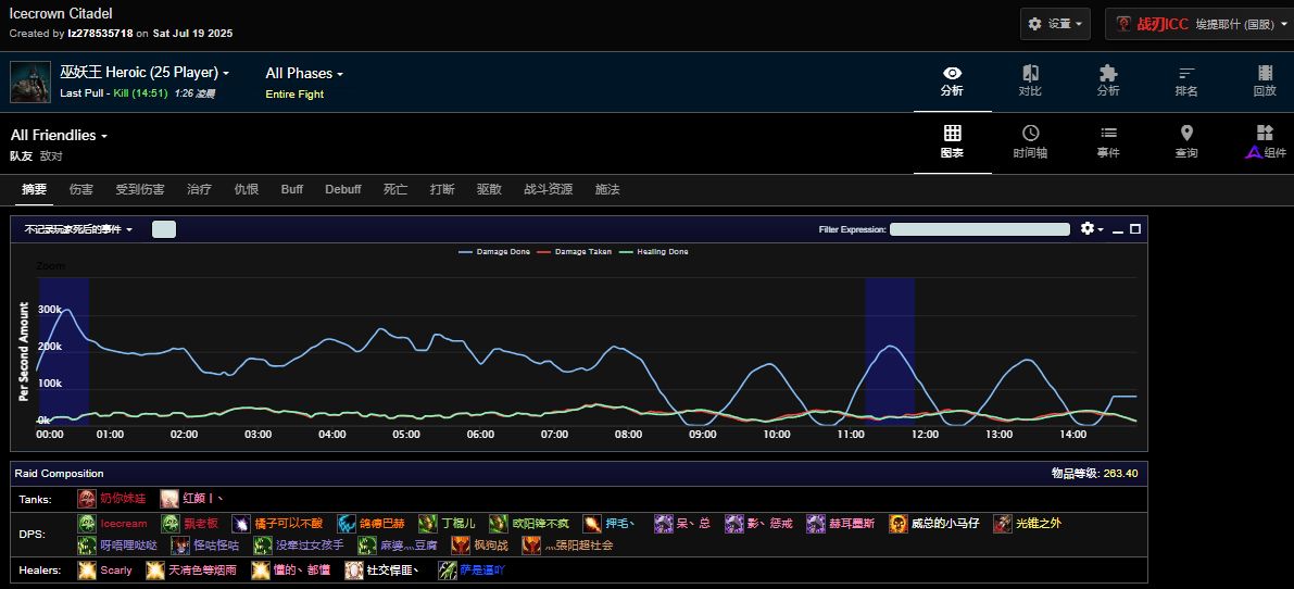 [巫妖王之怒][部落][埃提耶什][战刃]25HLK首周已过，招募优秀DPS、治疗玩家 NGA玩家社区