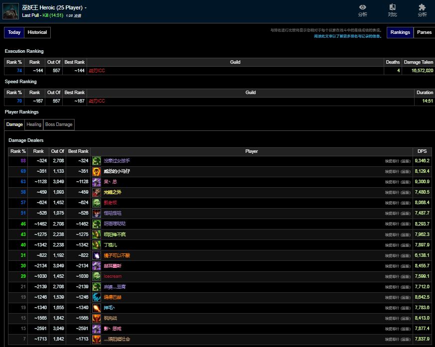[巫妖王之怒][部落][埃提耶什][战刃]25HLK首周已过，招募优秀DPS、治疗玩家 NGA玩家社区