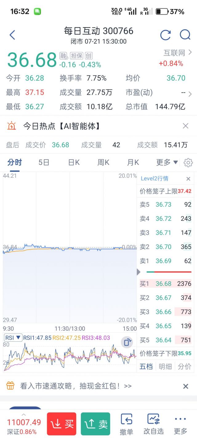 4000 家上涨，今天不会有绿的吧？ NGA玩家社区
