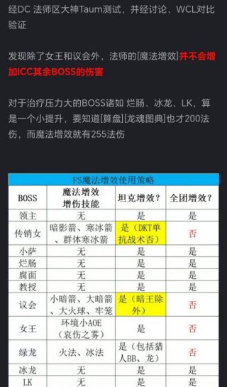 hlk到底能不能用魔法增效 NGA玩家社区