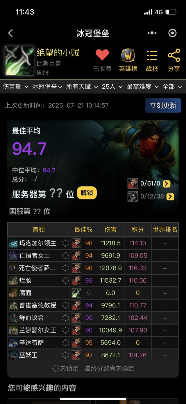 12h打完之后感觉盗贼刺骨天赋可能更好 NGA玩家社区