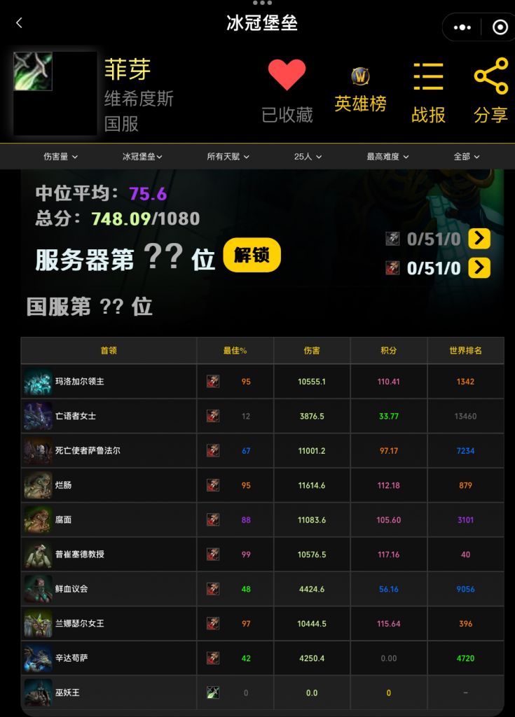 dz在Hicc确实难玩 NGA玩家社区