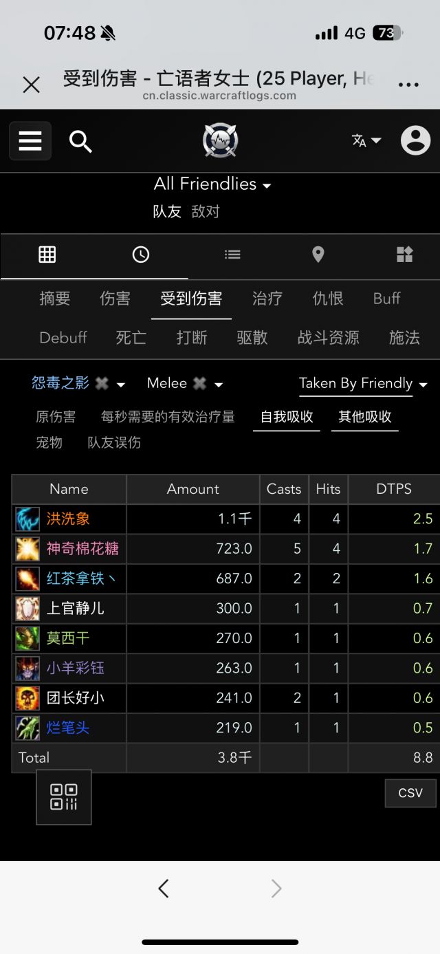 怎么用wcl看亡语者女士boss中哪些玩家被鬼魂炸了 NGA玩家社区