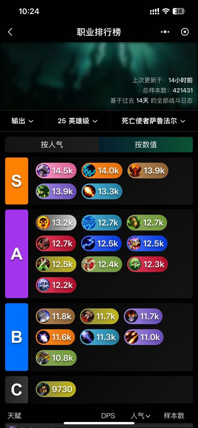 这周开荒 火法已经不能算t0了 178