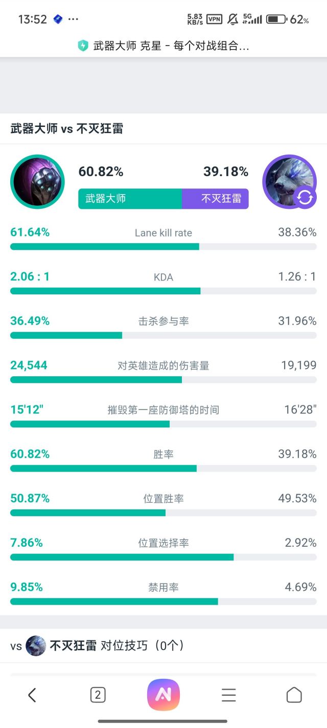 [游戏本体]B站云LOL没客户端是真的 NGA玩家社区