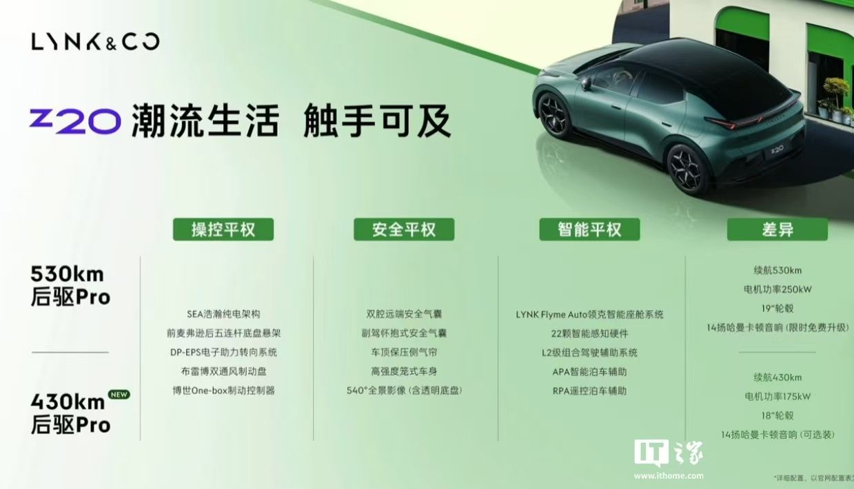 领克 z20 低功率版发布了 NGA玩家社区