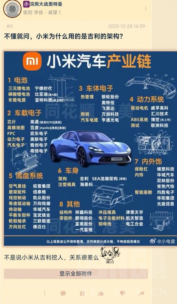 [新闻速报] 小米汽车“昆仑N3”增程式SUV谍照曝光，有望年底至明年初发布 NGA玩家社区