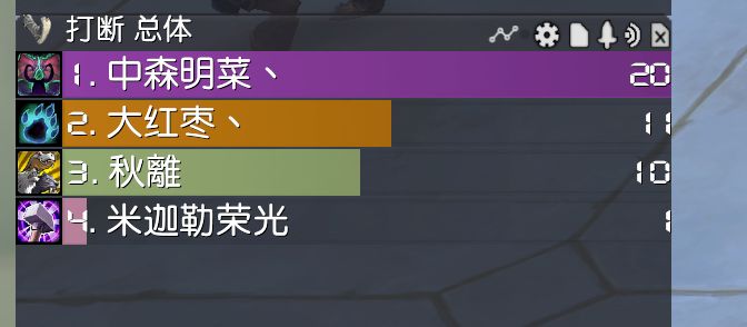 联动14T那个帖子，决定曝光这几个人 NGA玩家社区
