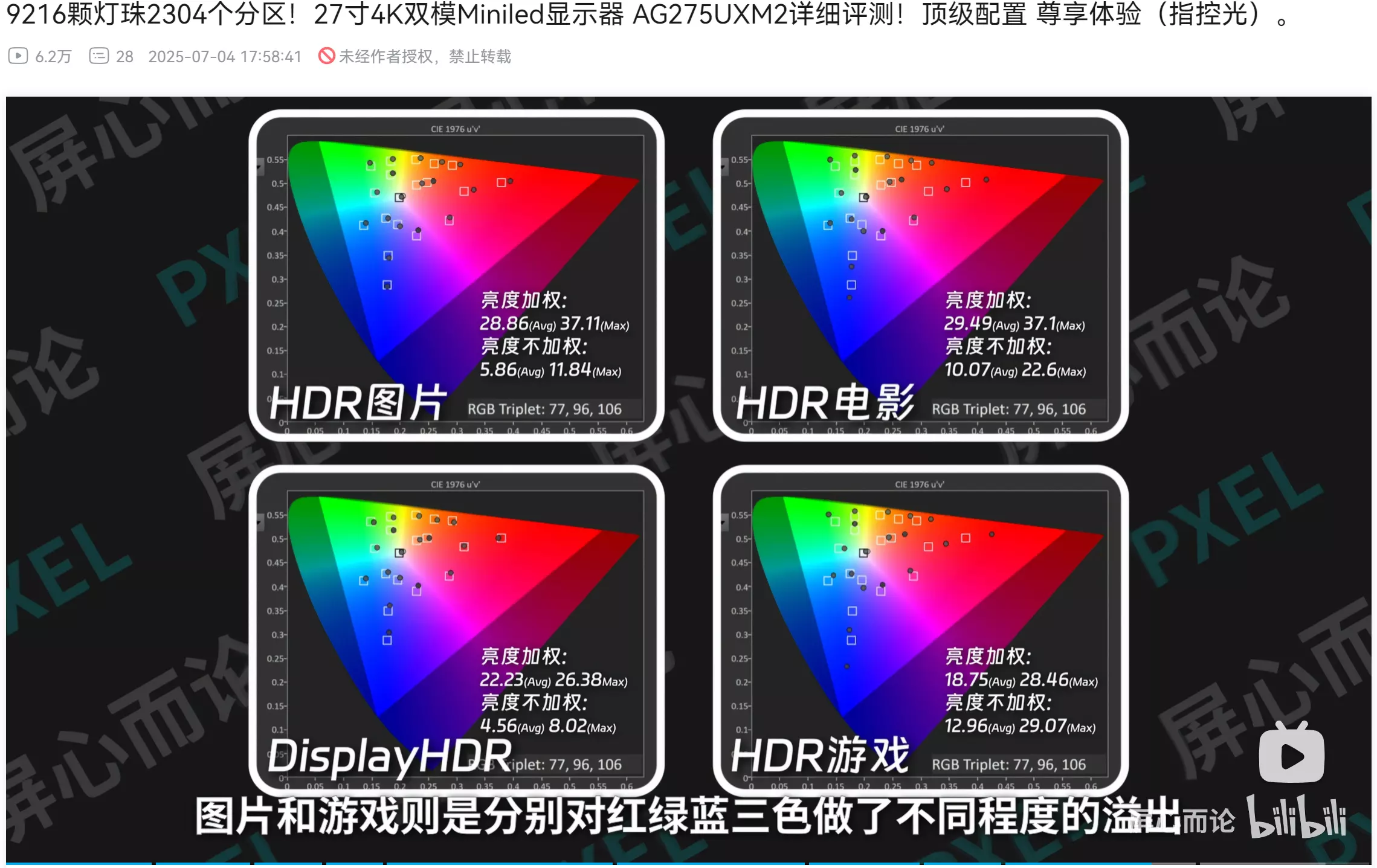 Windows的hdr发灰这个事情 有没有可能一部分原因是看习惯了过饱和的sdr画面？ NGA玩家社区