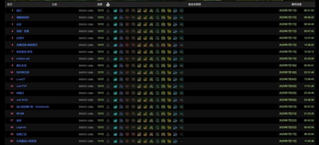 [巫妖王之怒] [联盟] 莫格莱尼Legends《正经》25HLK首CD已过招募新团员 NGA玩家社区