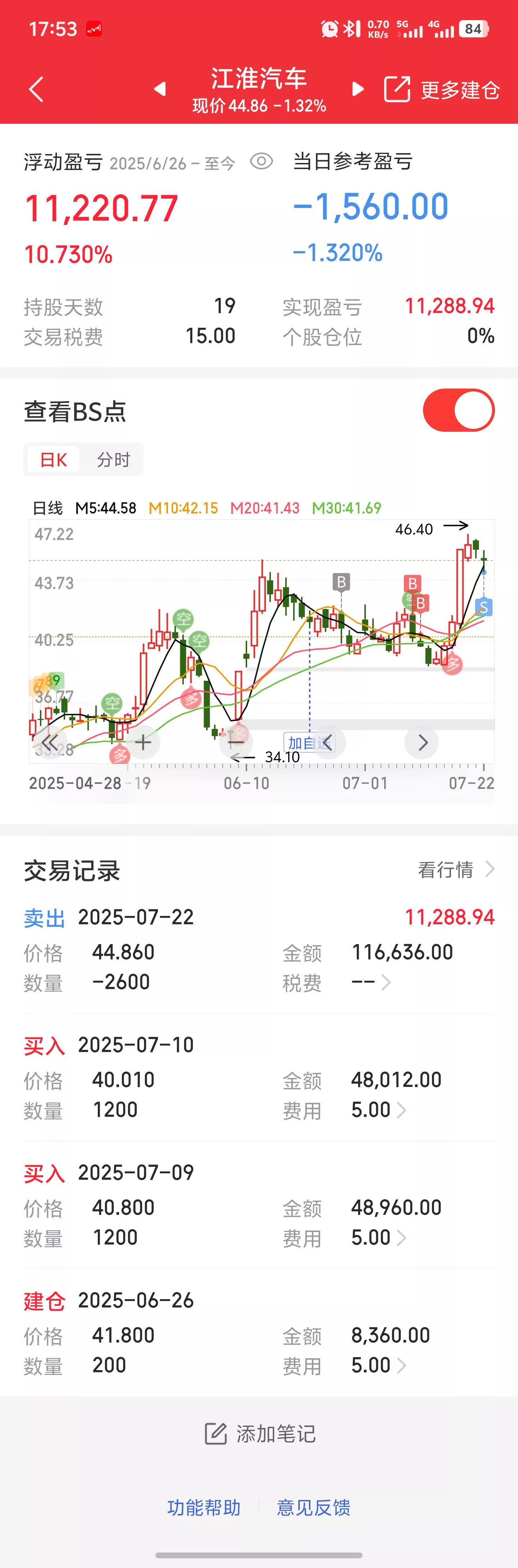 明天那几个大热的etf还能进吗？ NGA玩家社区