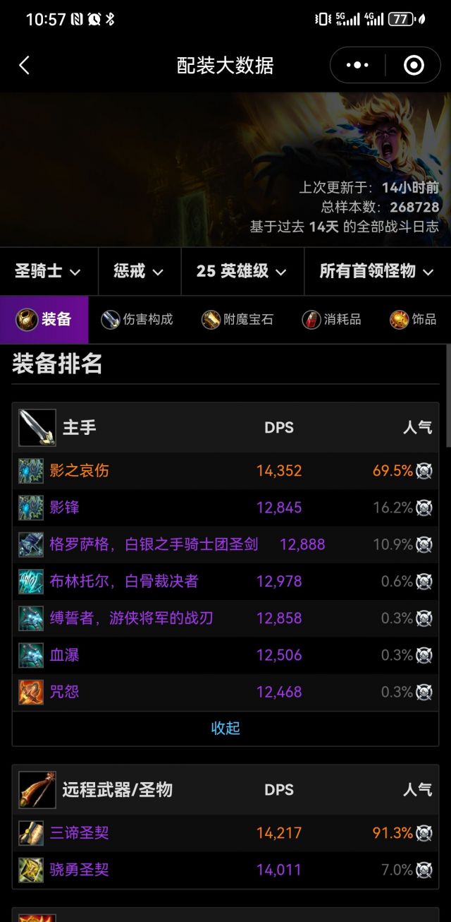 次bis是277吸血斧，不是284大剑？WClL配装大数据 NGA玩家社区