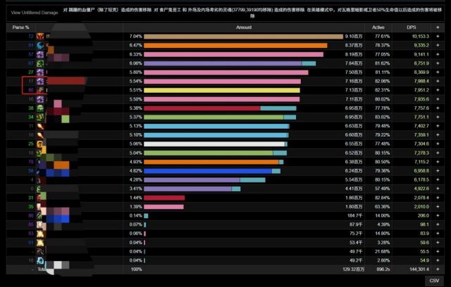 80分dz等于16.5分cjq NGA玩家社区