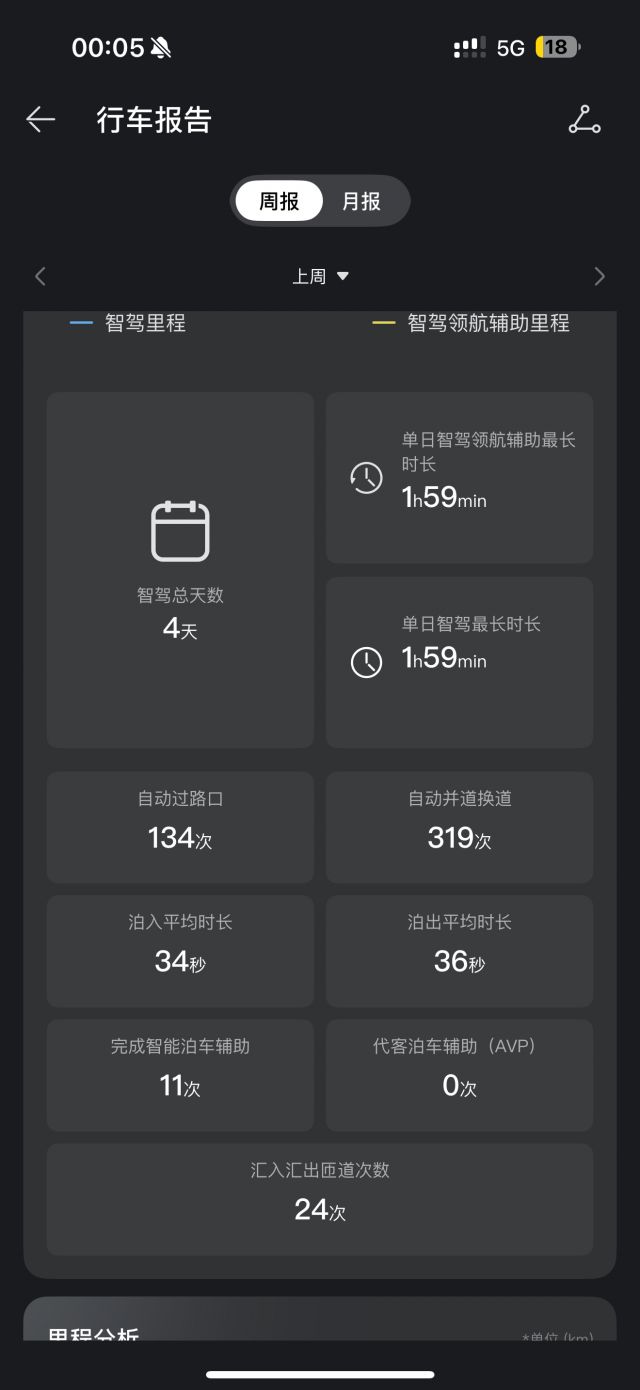 ads3.3更新了，飞跃性的提升，更期待4.0了。 NGA玩家社区
