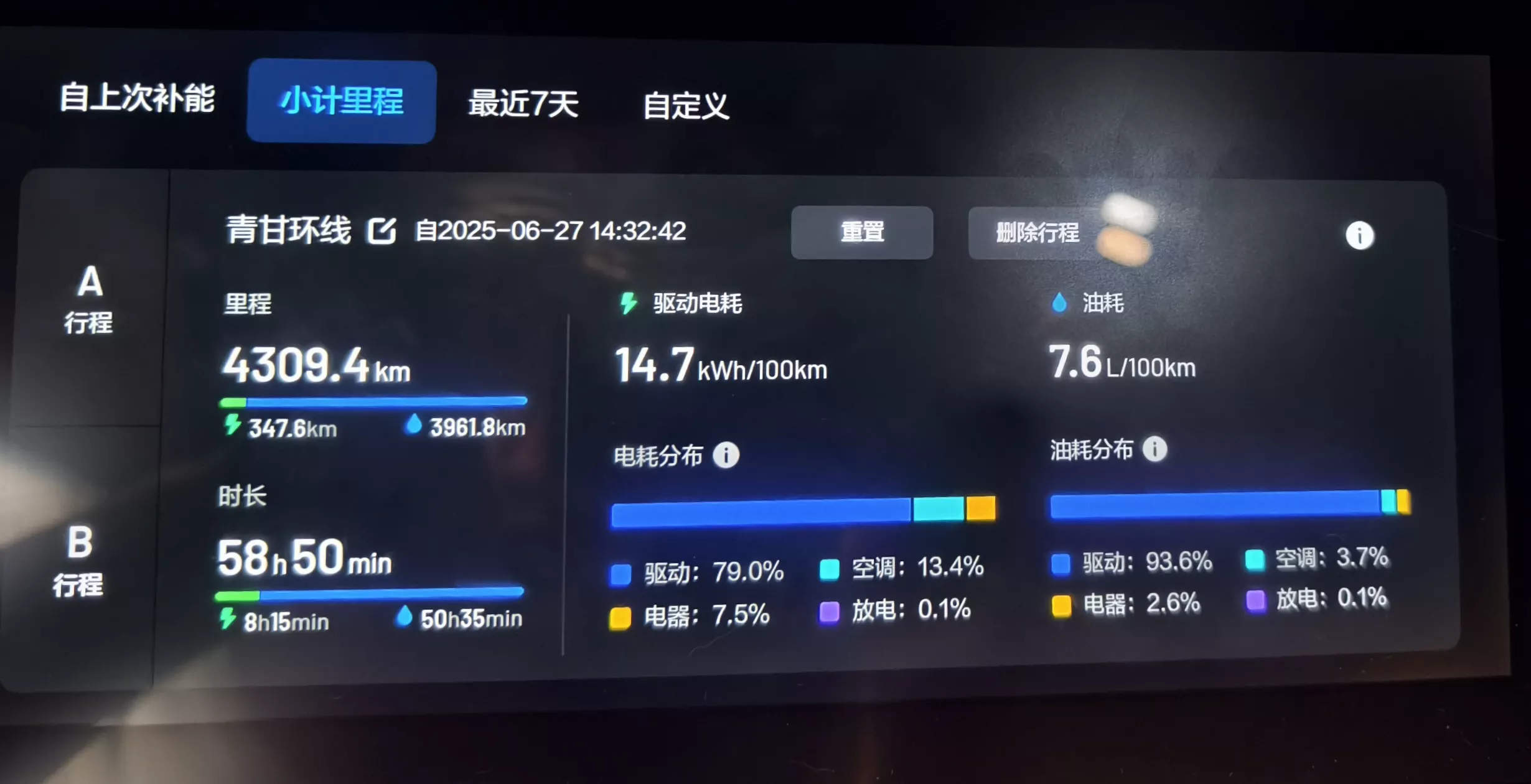 不谈均速的高速能耗都是耍流氓 NGA玩家社区
