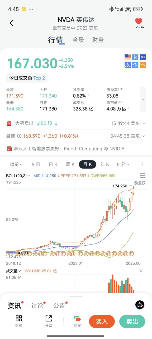刚试驾了乐道L90，不得不说乐道王朝了 NGA玩家社区