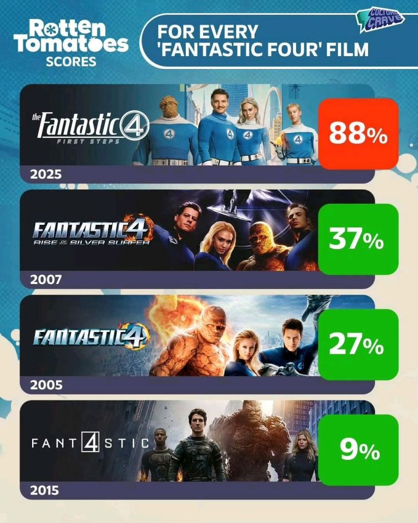 F4:早该回家了 178