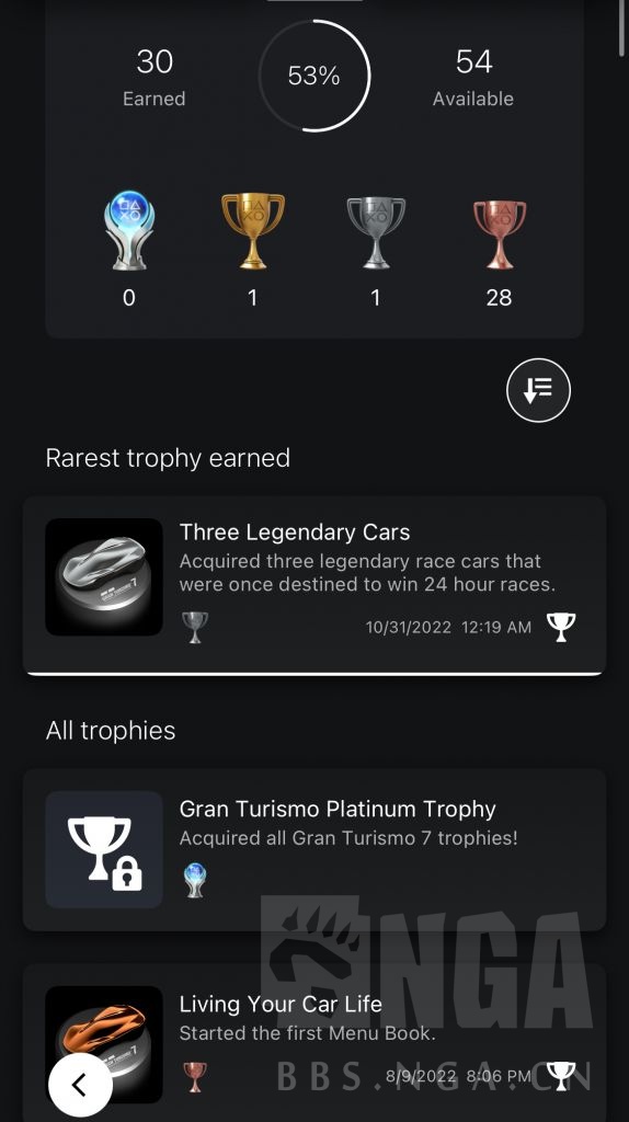 [闲聊杂谈] GT7的su7啥时候上线有消息嘛？ NGA玩家社区