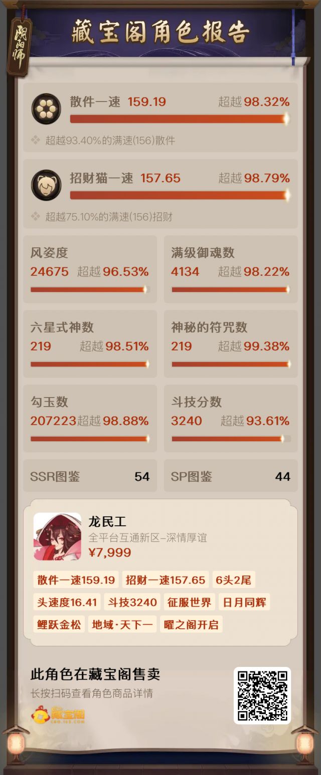 5k蹲配置号 NGA玩家社区