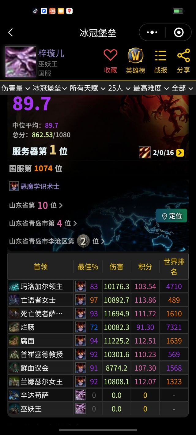 0buff一周总结，还是有些遗憾 NGA玩家社区