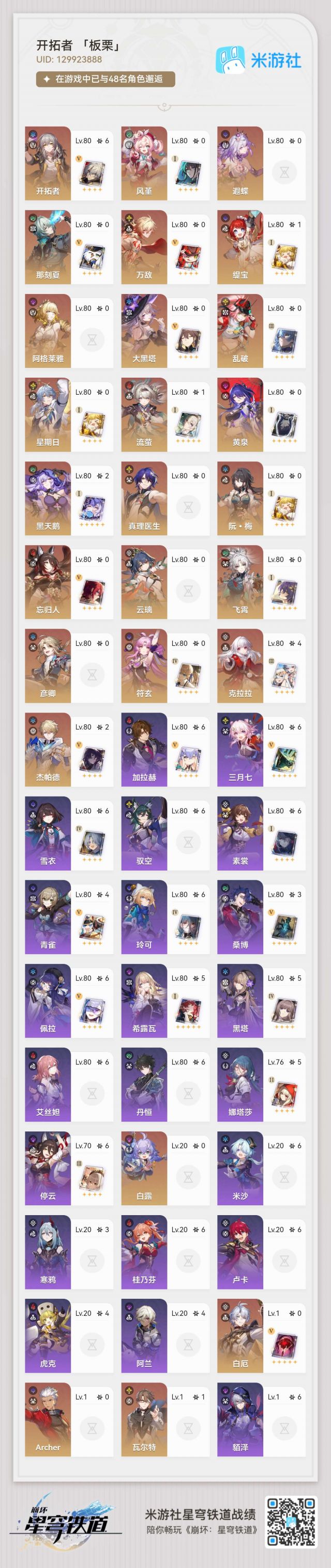 下半怎么打，换了几个阵容，两万都上不了 NGA玩家社区