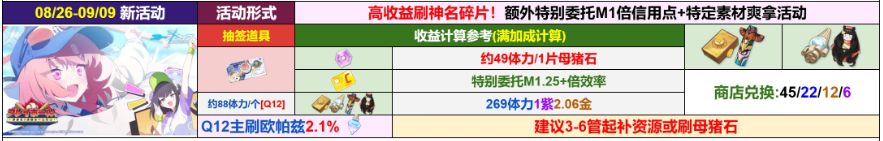 [国际服] 神明 VS N3 NGA玩家社区