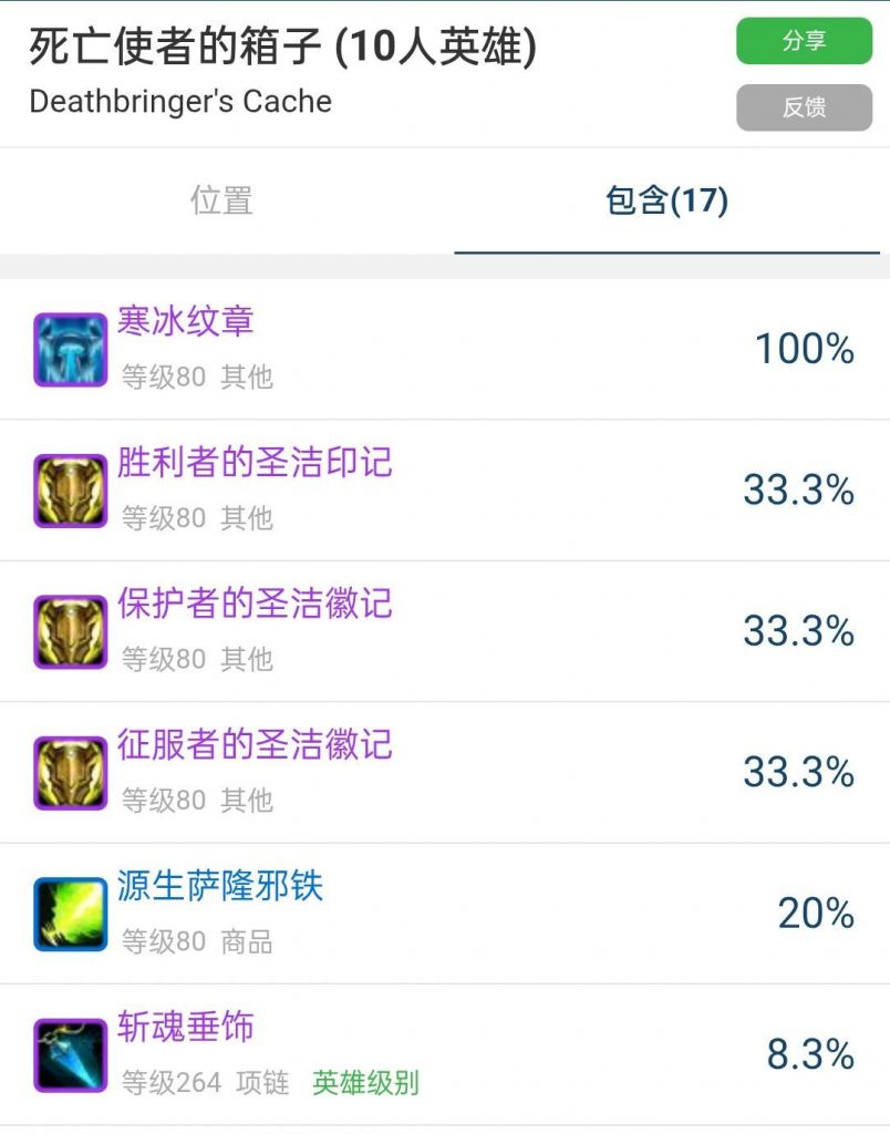今日的维护公号是说，1～4 号 加了 15%buff 吗？全区加了 5%buff？ NGA玩家社区