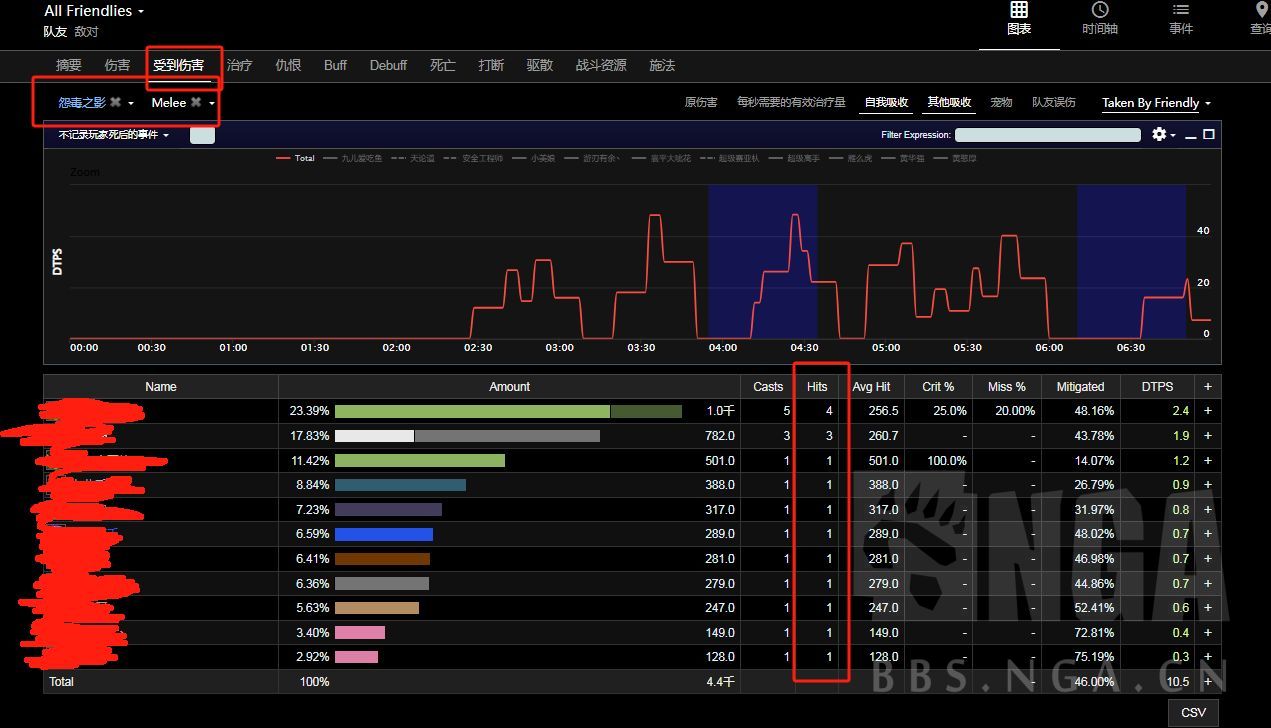 WCL看老二鬼魂撞人，抓真正的“内鬼” 178