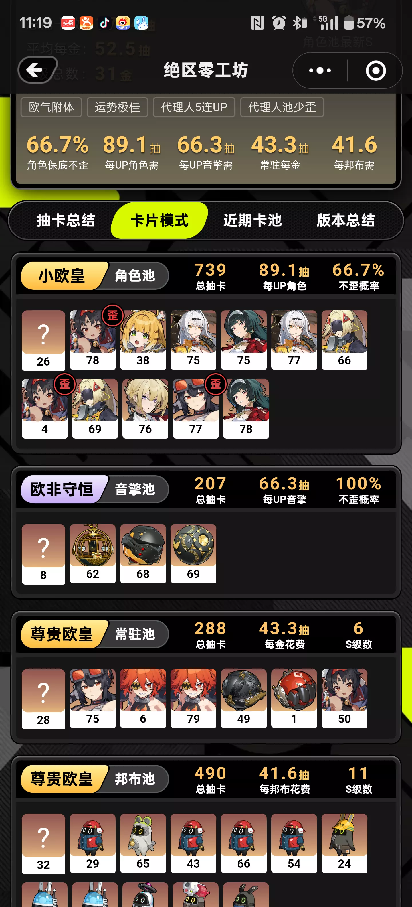 能推算出我那个准备跟我借钱抽卡的朋友氪了多少吗？耀嘉音首次UP 入坑的，现在抽卡显示740抽，武器池200，我个人推测氪金3000-5000左右 NGA玩家社区