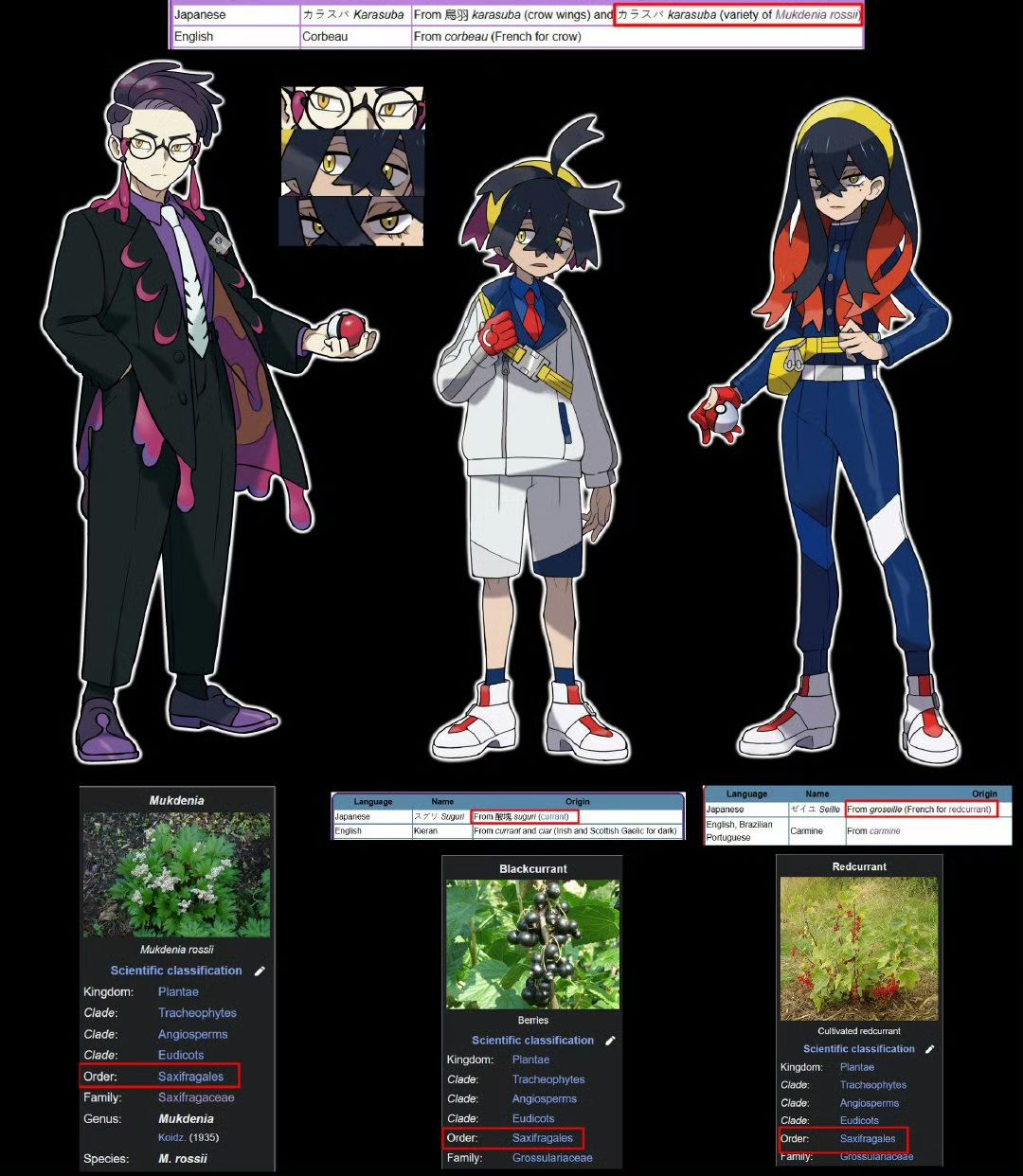 [闲聊氵]感觉下一届日本梦女榜的前列席位已经被乌羽预定了[宝可梦ZA] NGA玩家社区