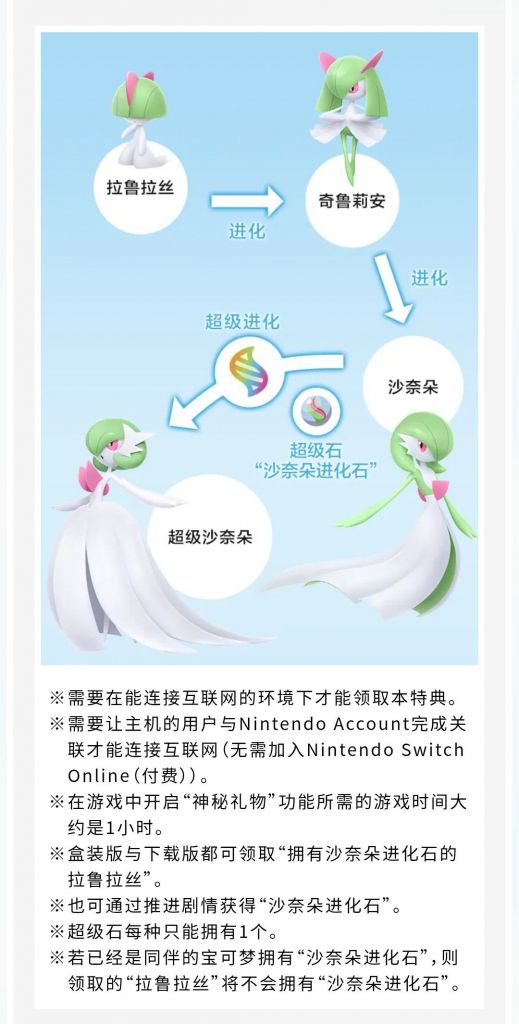 [ZA]za的mega石是类似lgpe那样的情况? NGA玩家社区