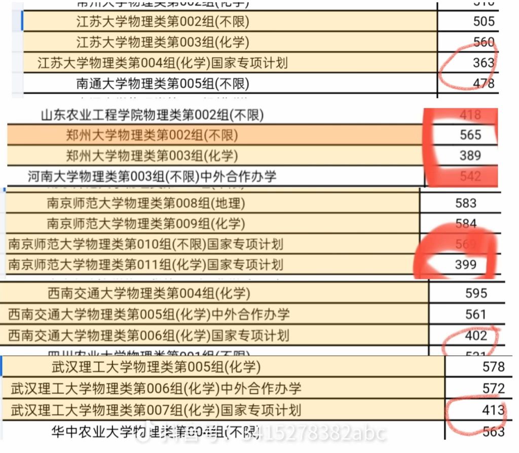 黑龙江把一本 211当大专读 NGA玩家社区