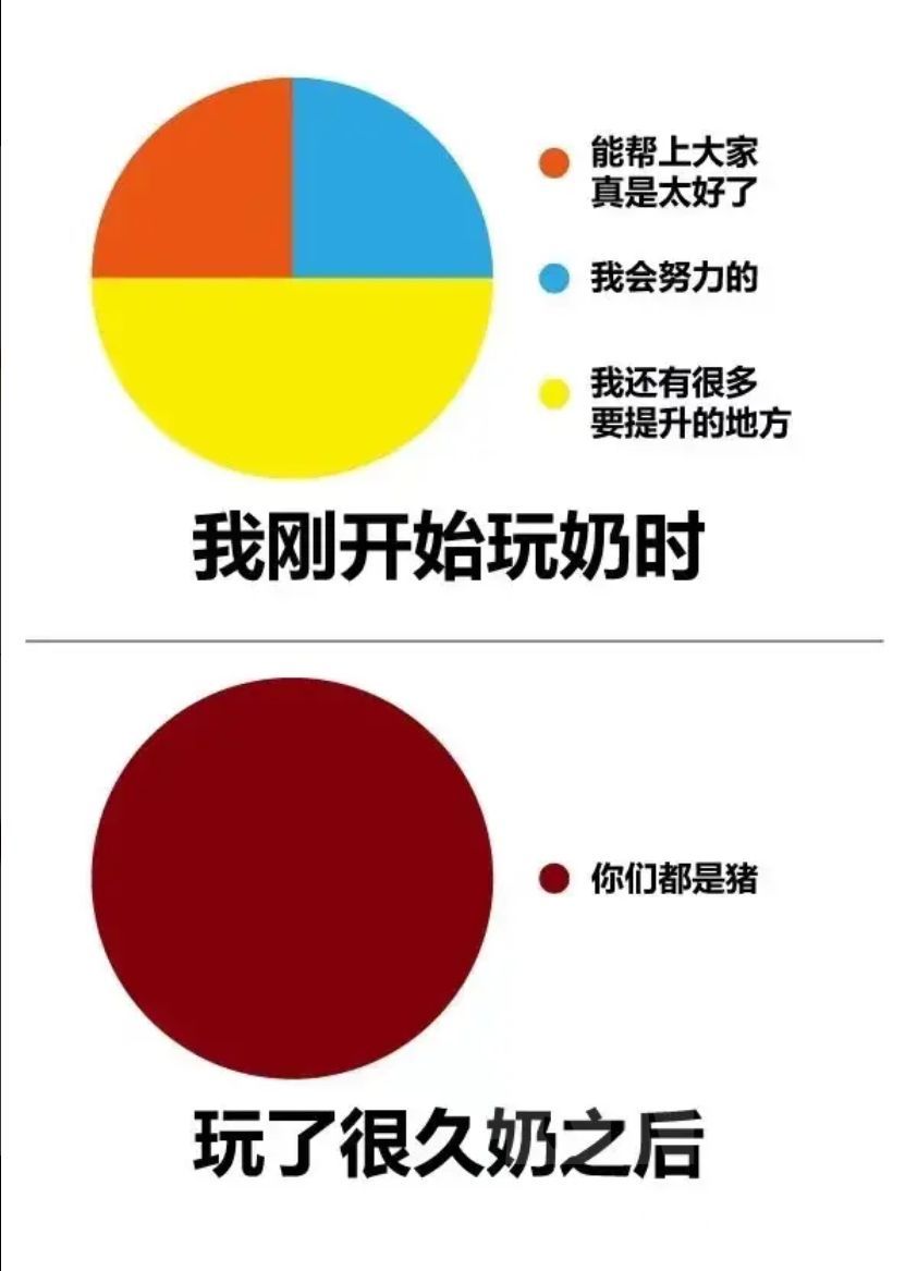 玩了十几年dps，发现TN真不容易 NGA玩家社区